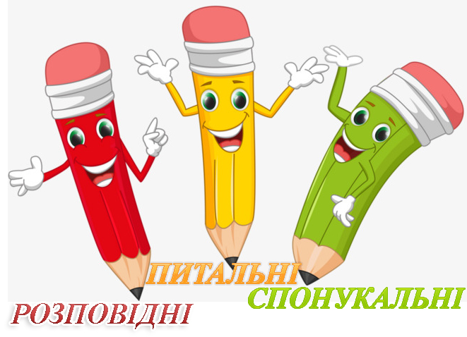 Речення різні за метою висловлювання та інтонацією — урок Українська