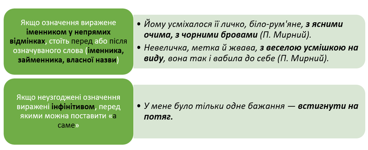 Відокремлені означення — урок Українська мова 11 клас