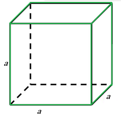 Прямокутний паралелепіпед. Куб. Розгортки прямокутного паралелепіпеда та куба — урок. Математика ...
